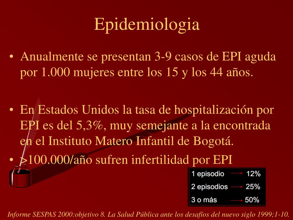 PPT - Enfermedad Pélvica Inflamatoria PowerPoint Presentation, free ...
