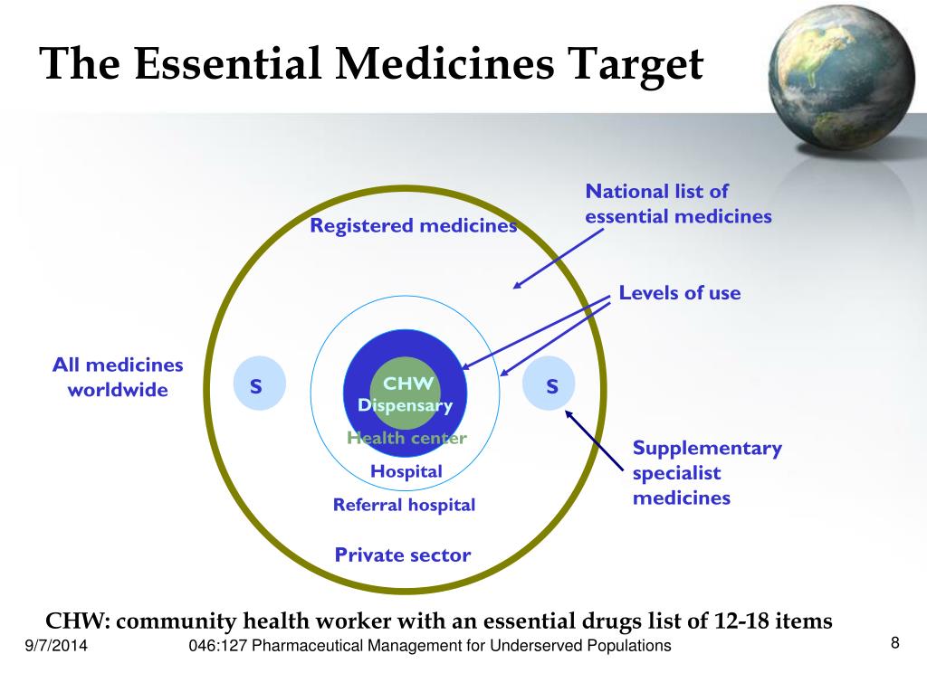 PPT - Drug Management Cycle: Selection Essential Drugs Treatment ...