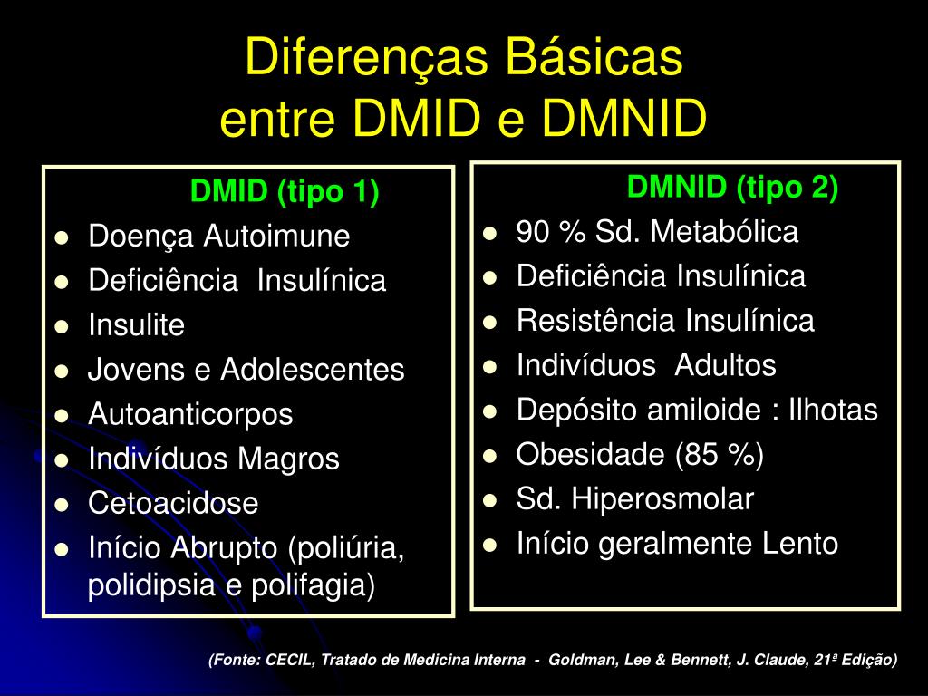 PPT - Patofisiologia do Diabetes Mellitus PowerPoint Presentation, free ...