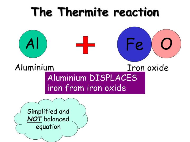 PPT - Metals PowerPoint Presentation - ID:4063677