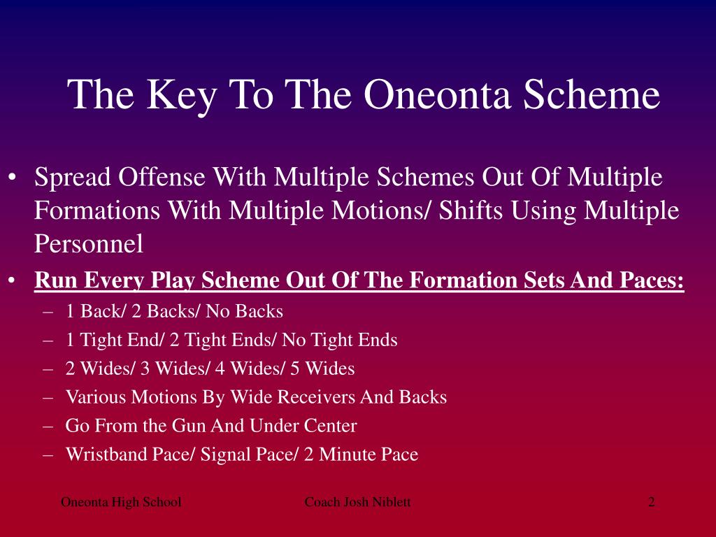 PPT - ONEONTA FOOTBALL “ 2004 AHSAA 3A State Champions” PowerPoint ...