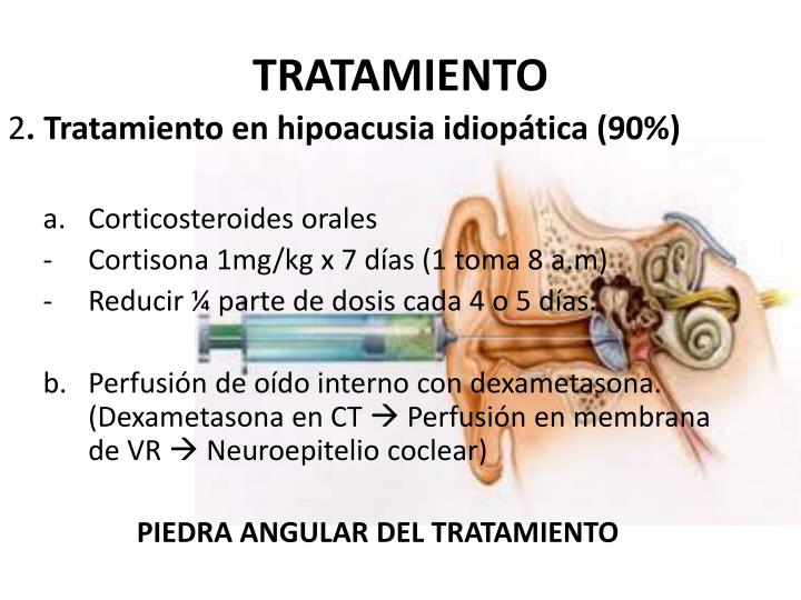 PPT - HIPOACUSIA SÚBITA SENSORINEURAL IDIOPÁTICA PowerPoint ...