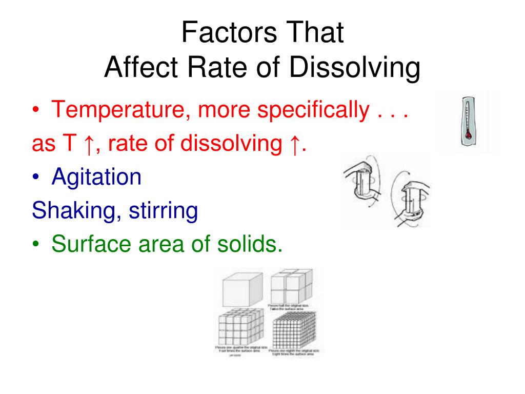 PPT - Factors That Affect Solubility and Rate of Dissolving PowerPoint ... PPT - Factors That Affect Solubility and Rate of Dissolving PowerPoint ...