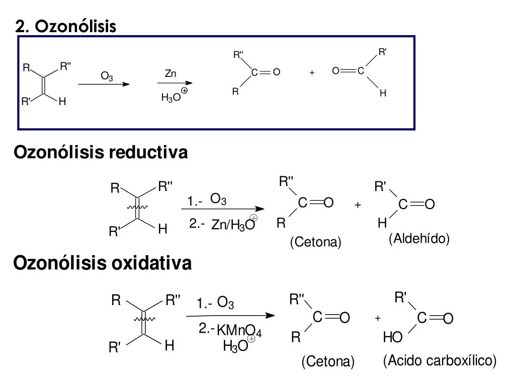 PPT - QUÍMICA ORGÁNICA Hidrocarburos Alifáticos PowerPoint Presentation ...
