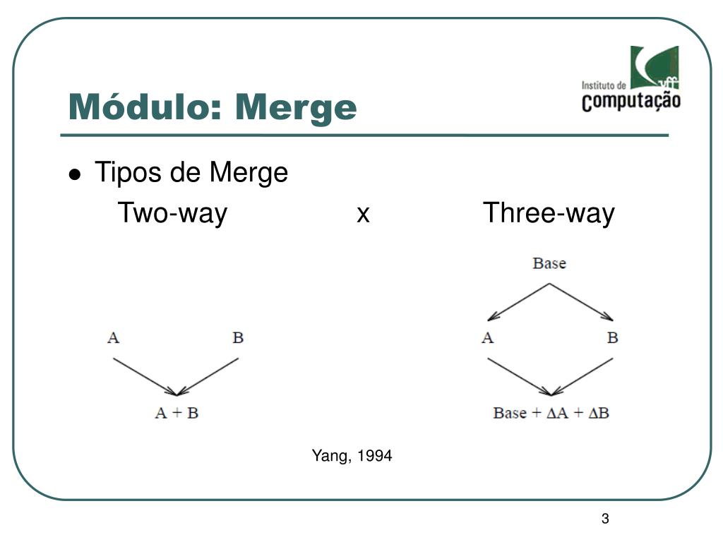 PPT - State-of-the-Art Software Merging Techniques: A Comprehensive ...