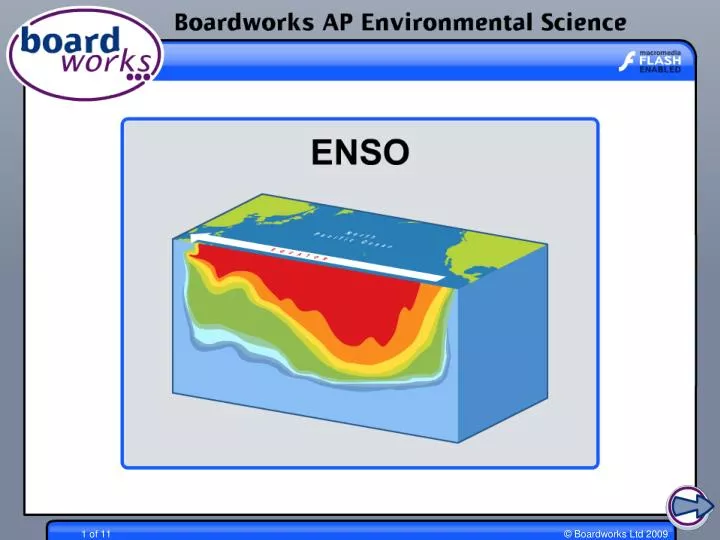PPT - What is ENSO? PowerPoint Presentation, free download - ID:4067310