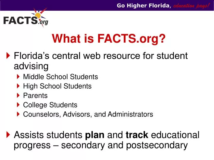 PPT - What is FACTS? PowerPoint Presentation, free download - ID:4068659