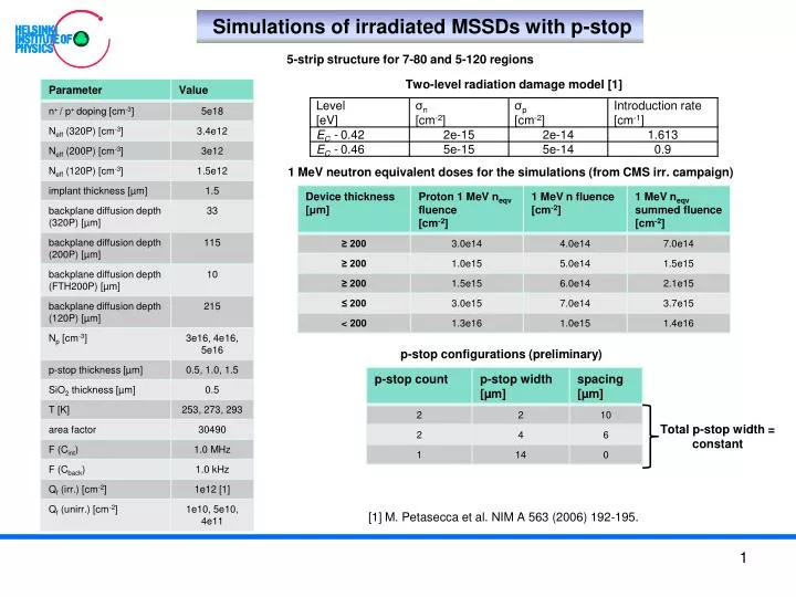 PPT - Simulations of irradiated MSSDs with p-stop PowerPoint ...