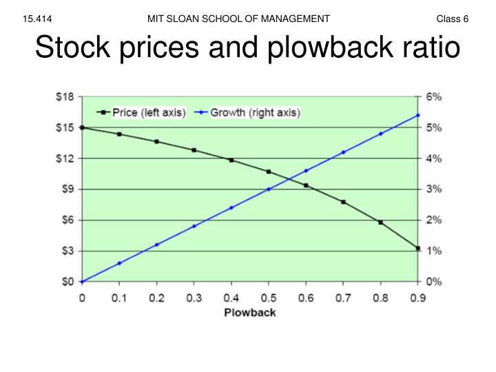 PPT - Firm valuation (1) PowerPoint Presentation - ID:4070138