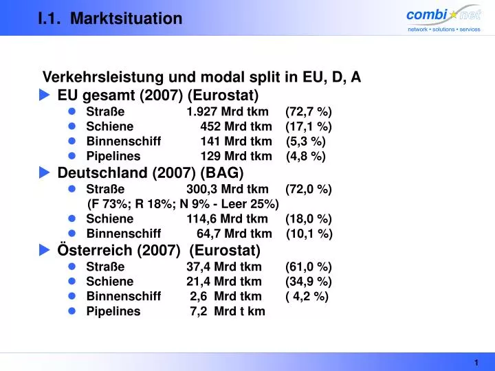 PPT - I.1. Marktsituation PowerPoint Presentation, free download - ID ...