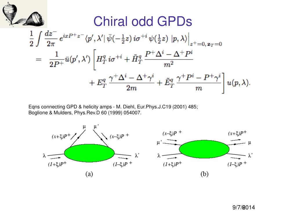 PPT - Partonic Interpretation of GPDs PowerPoint Presentation, free ...