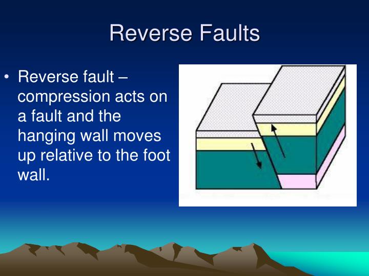 PPT - Movement of the Earth’s Crust PowerPoint Presentation - ID:4072389