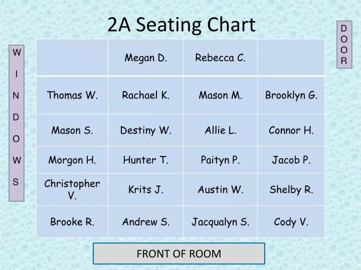 PPT - 2A Seating Chart PowerPoint Presentation, free download - ID:4075271