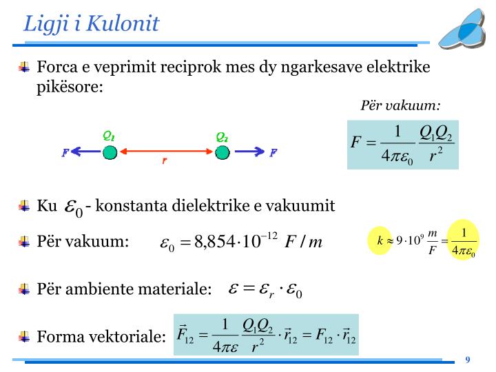 PPT - Bazat e Elektroteknikës Ligjërata: 2 Bazat e Elektricitetit ...