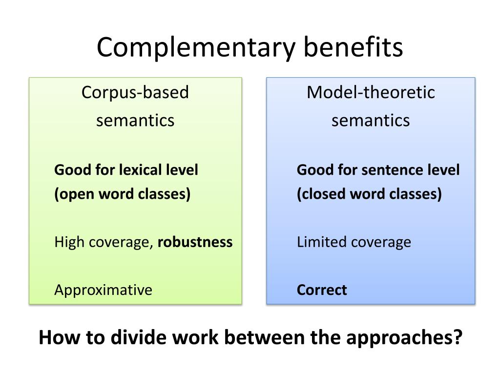 PPT - The interface between model-theoretic and corpus-based semantics ... PPT - The interface between model-theoretic and corpus-based semantics ...