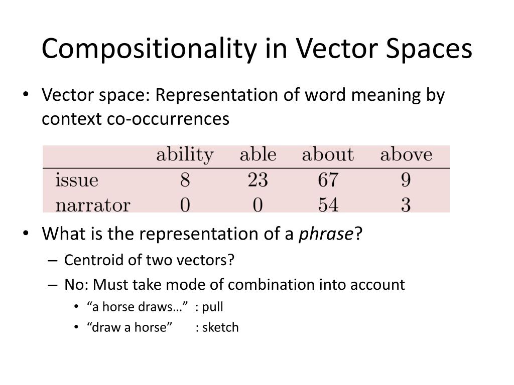 PPT - The interface between model-theoretic and corpus-based semantics ... PPT - The interface between model-theoretic and corpus-based semantics ...