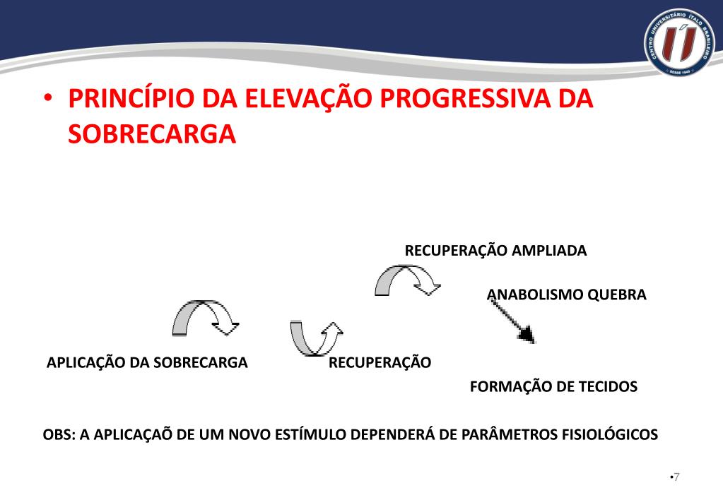 PPT SA DE EDUCA O F SICA PowerPoint Presentation Free Download ID
