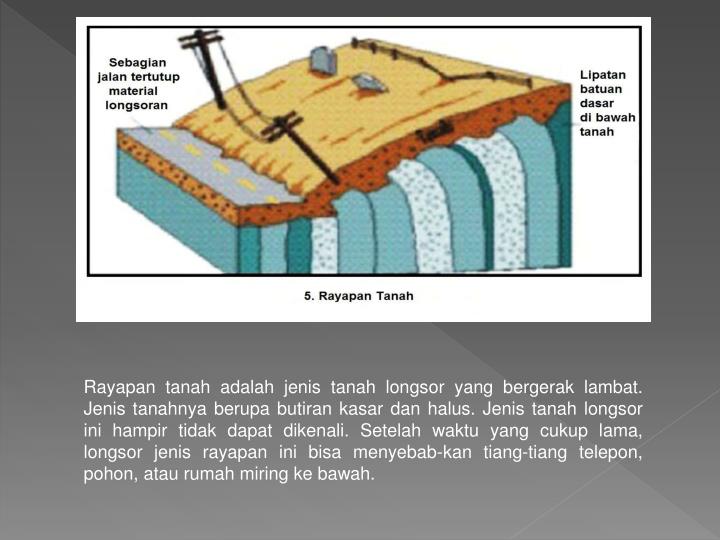 PPT - ”SISTEM PEMANTAUAN GERAKAN TANAH TERPUSAT SEBAGAI BAGIAN MITIGASI ...