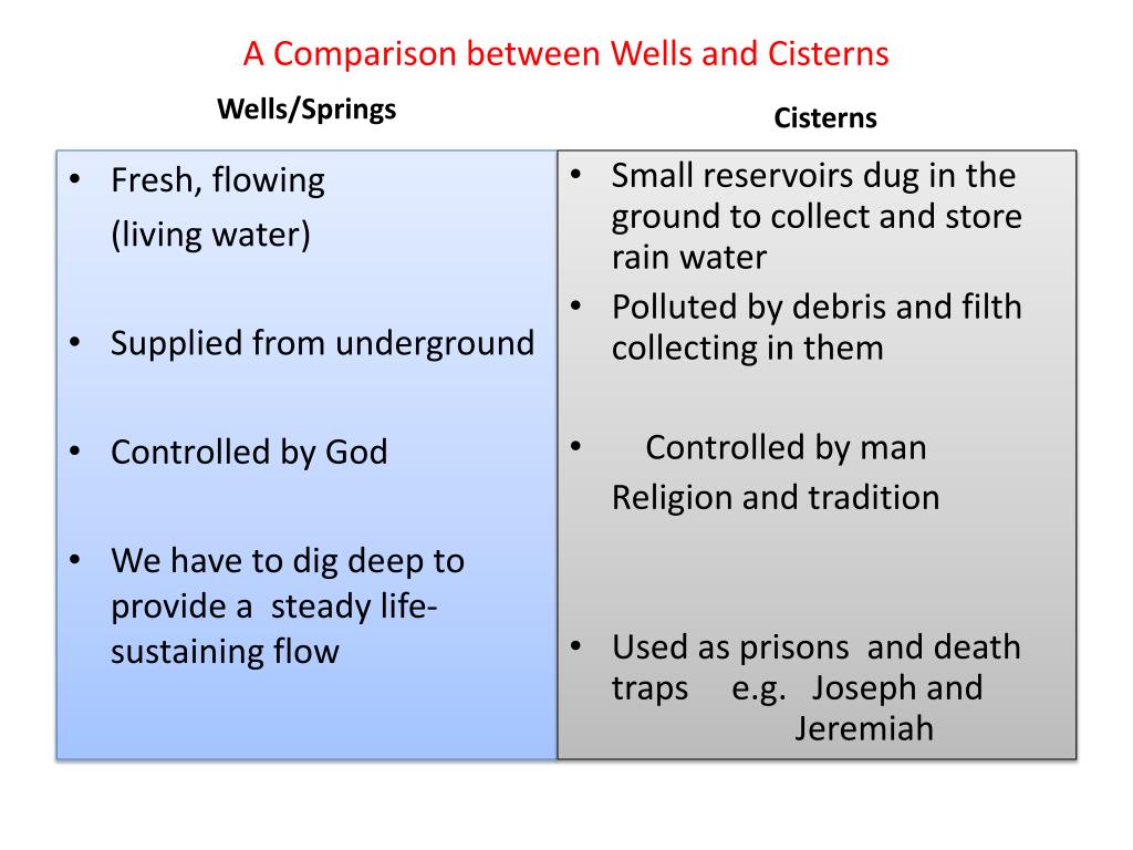 PPT - Spiritual Revival PowerPoint Presentation, free download - ID:4077349