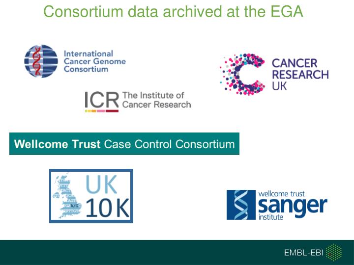 PPT - The European Genome- phenome Archive PowerPoint Presentation - ID ...