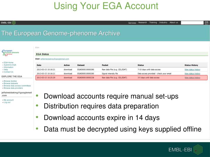 PPT - The European Genome- phenome Archive PowerPoint Presentation - ID ...