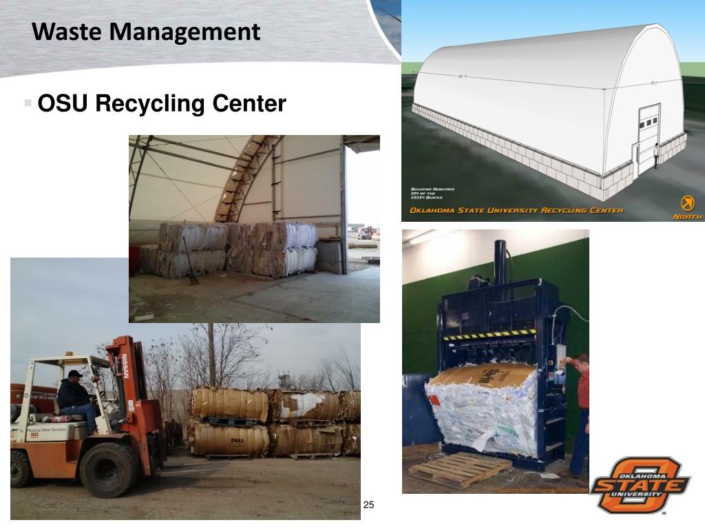 PPT - Sustainability: OSU & Stillwater PowerPoint Presentation, free ...