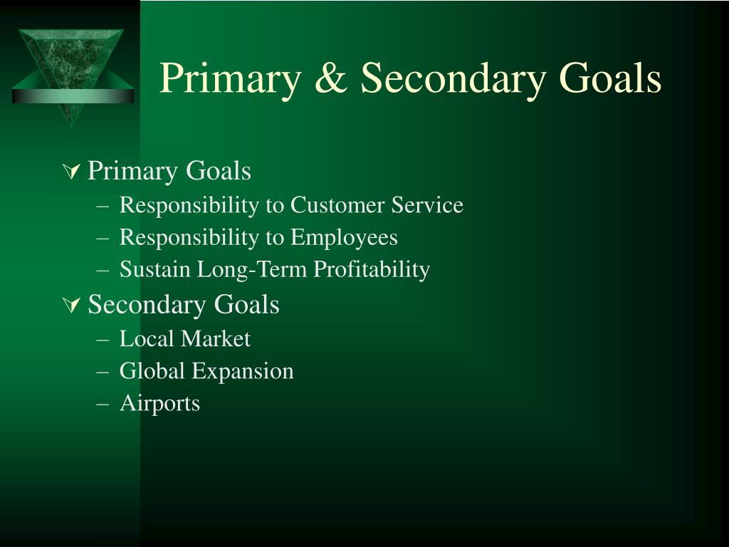 PPT - Emil Der-Grigorian Gary Lee Ricky Long Vincent Chan PowerPoint ...