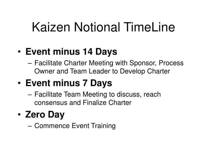 PPT - Kaizen Events PowerPoint Presentation - ID:4080453