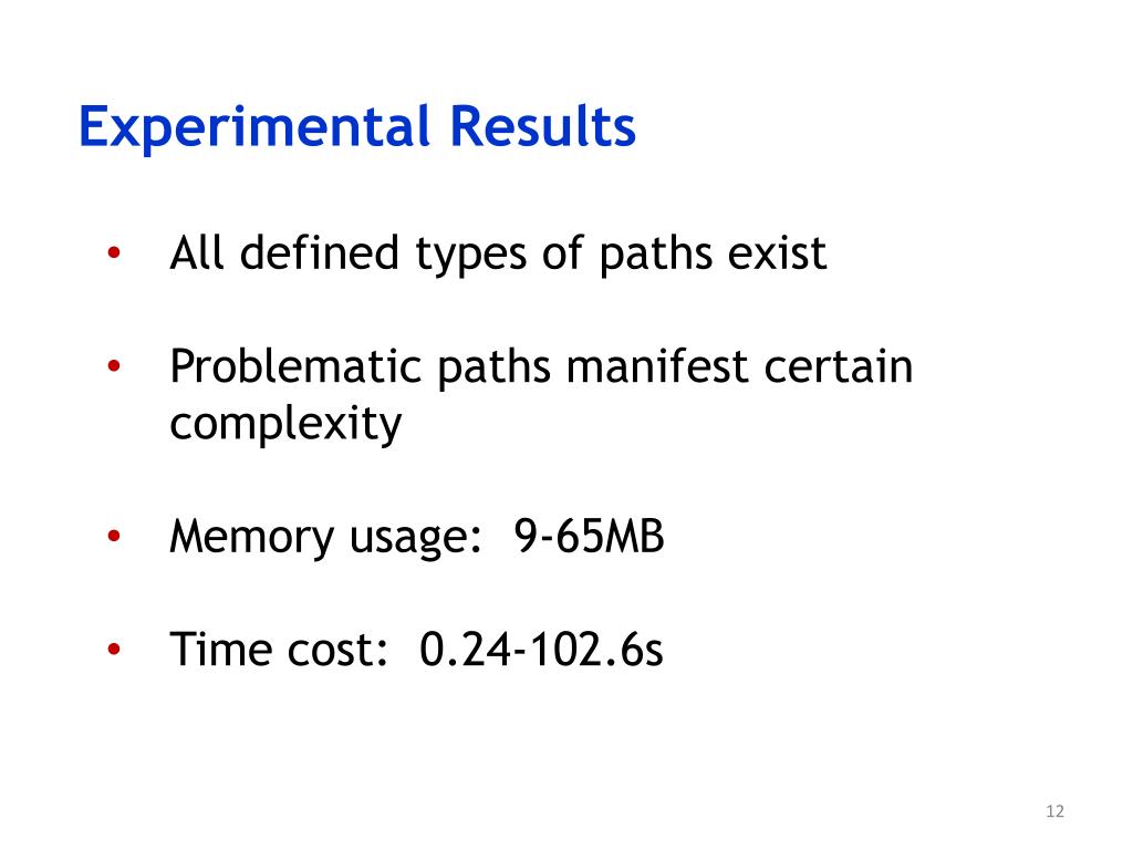 Ppt Refining Buffer Overflow Detection Via Demand Driven Path Sensitive Analysis Powerpoint