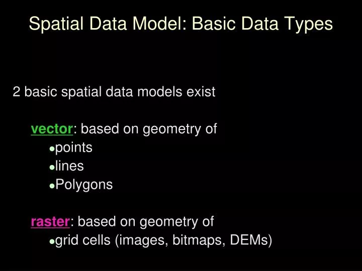 PPT - Spatial Data Model: Basic Data Types PowerPoint Presentation ...