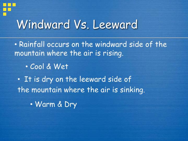 PPT - CLIMATE PowerPoint Presentation - ID:4080554