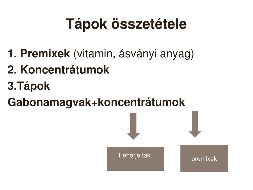 PPT - 7. Ismertesse a tápok főbb alapanyag-csoportjait! PowerPoint ...