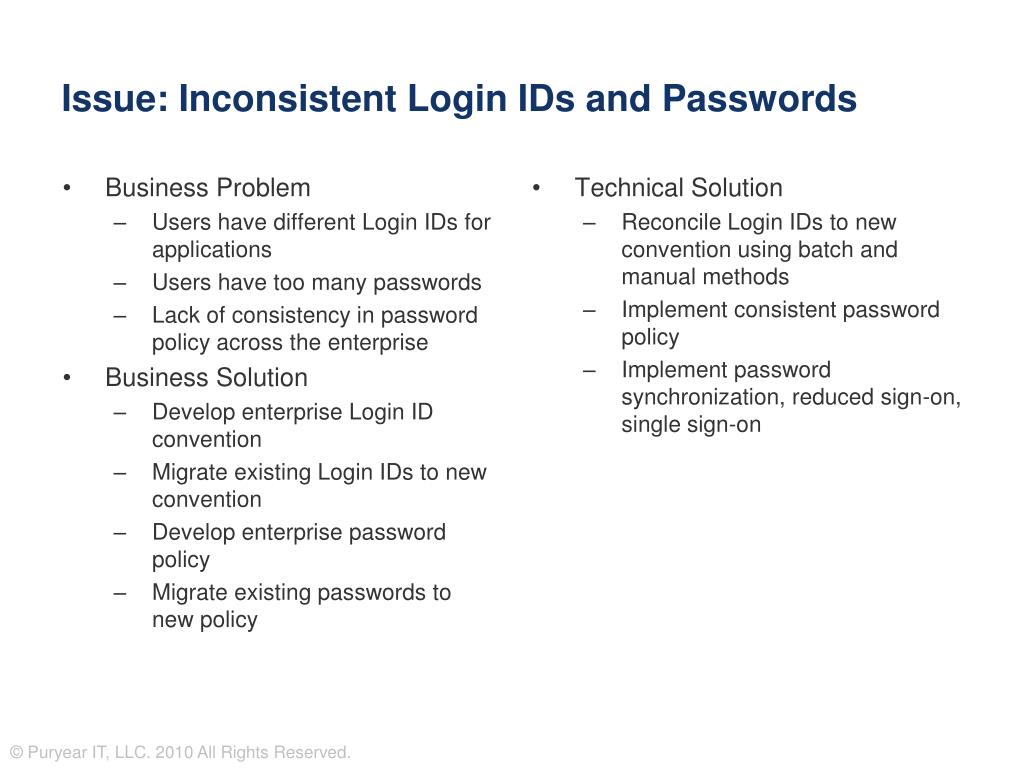 PPT - Taking Control of Your User Accounts Identity Management Basics ...