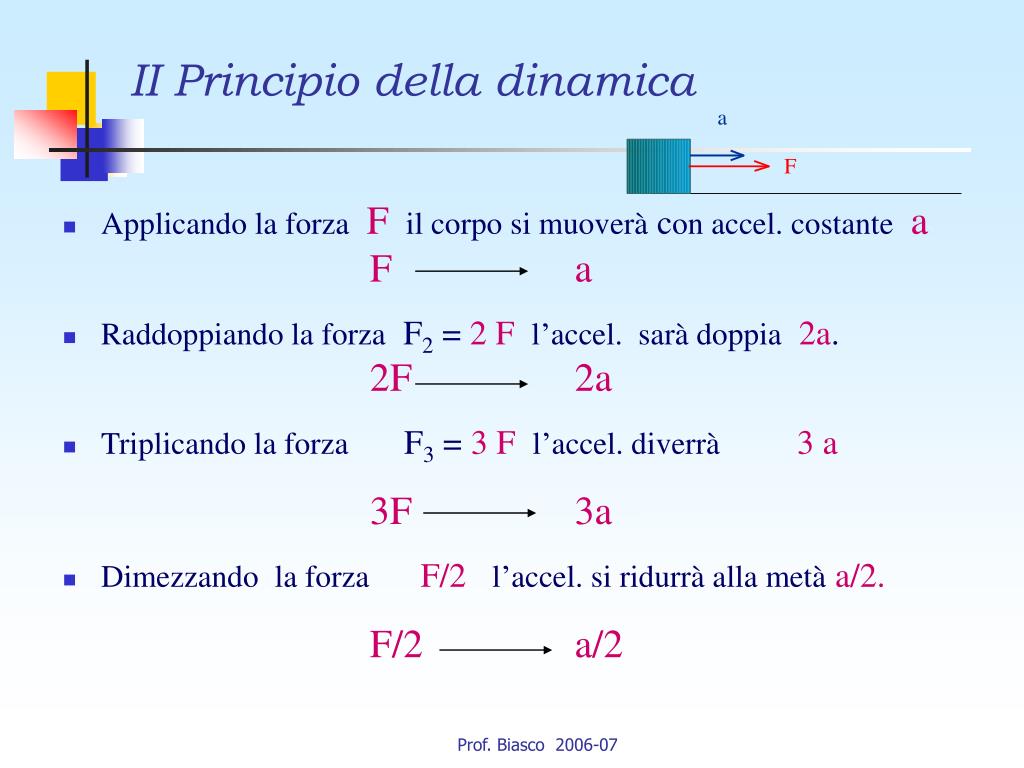 PPT - Dinamica: le leggi di Newton PowerPoint Presentation, free ... PPT - Dinamica: le leggi di Newton PowerPoint Presentation, free ...