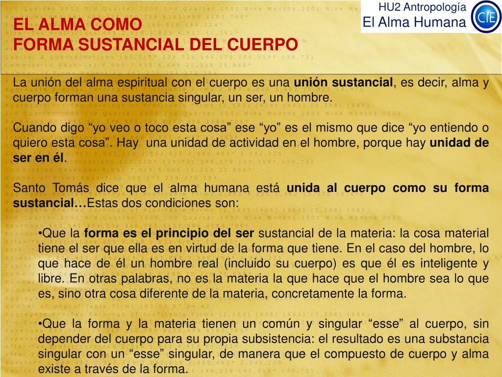 PPT - El Alma Humana HU2 Antropología PowerPoint Presentation, free ...