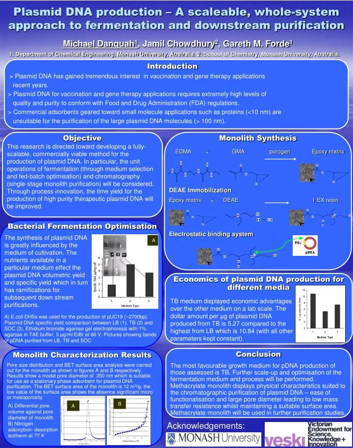 PPT - Michael Danquah 1 , Jamil Chowdhury 2 , Gareth M. Forde 1 ...