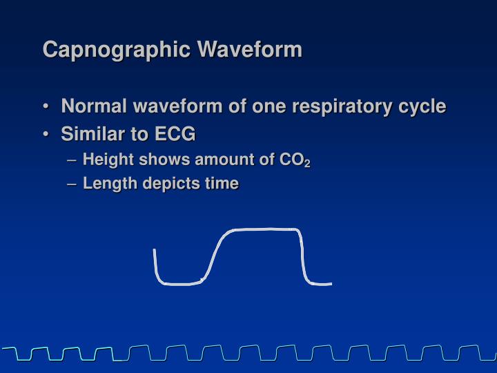 PPT - CAPNOGRAPHY In Emergency Care PowerPoint Presentation - ID:4082945