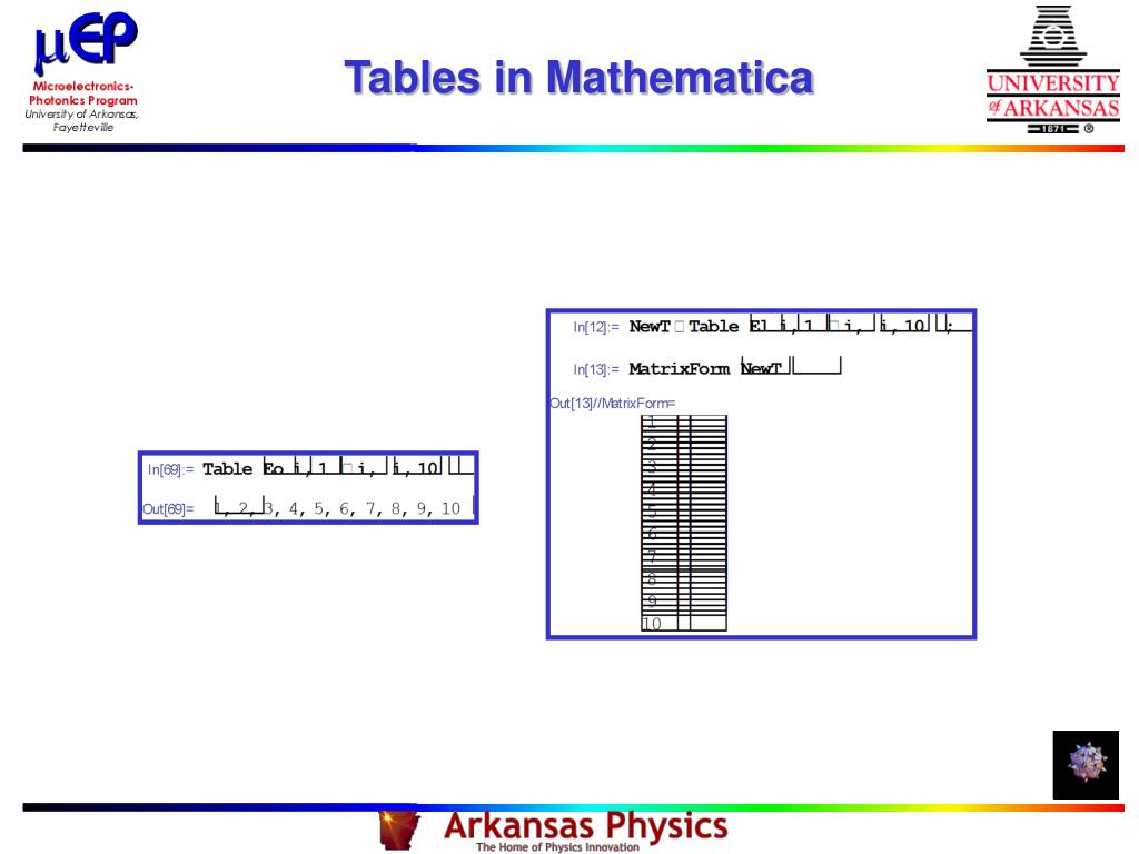 Ppt Nanostructure Modeling An Introduction To Mathematica Programming Powerpoint Presentation