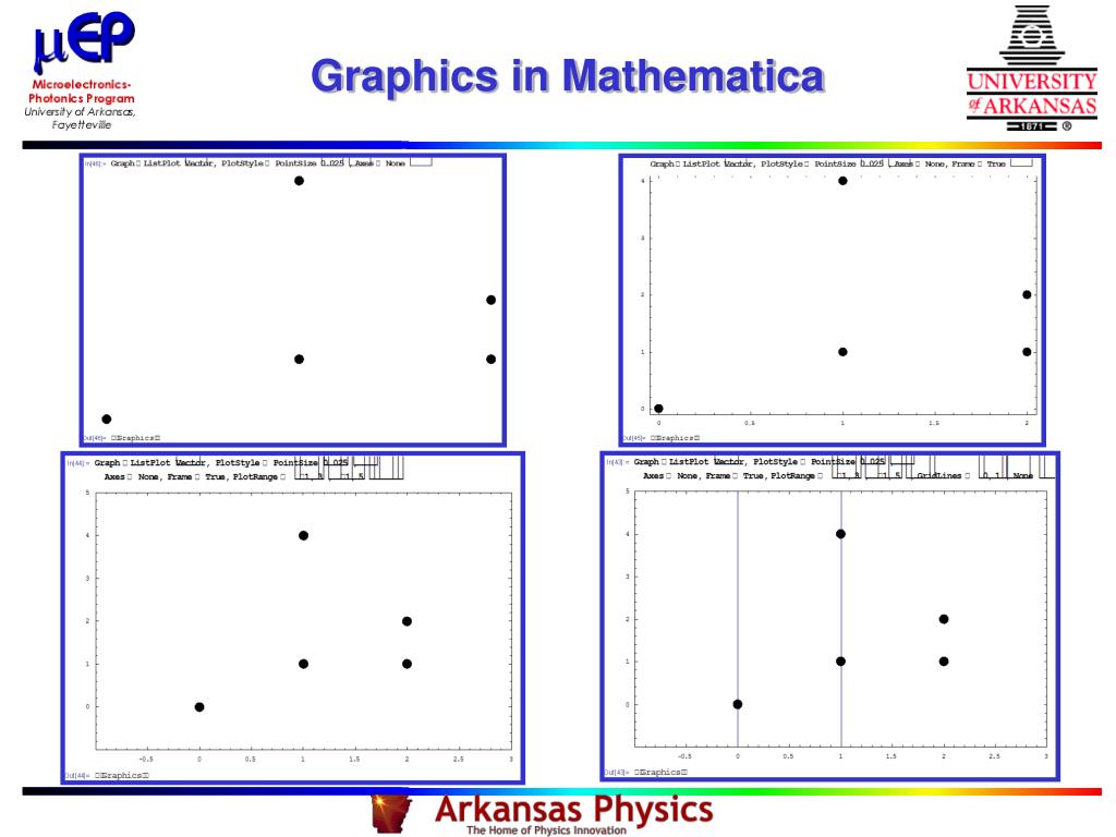 Ppt Nanostructure Modeling An Introduction To Mathematica Programming Powerpoint Presentation