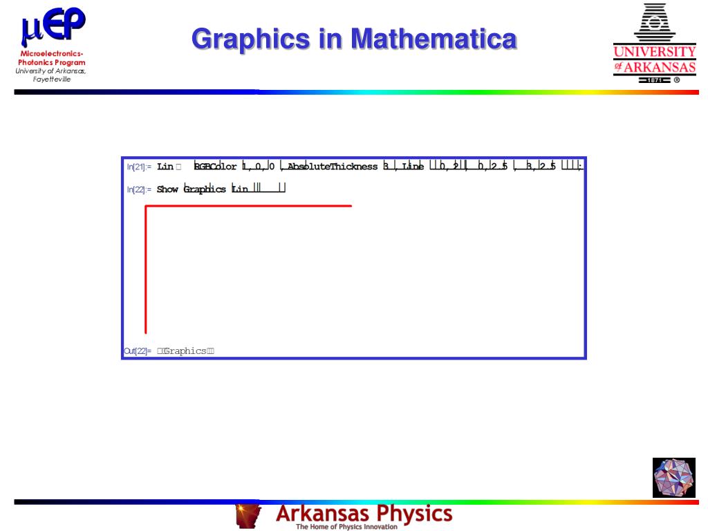 Ppt Nanostructure Modeling An Introduction To Mathematica Programming Powerpoint Presentation 3295