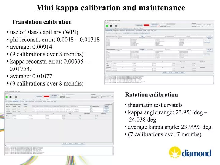 PPT - Mini kappa calibration and maintenance PowerPoint Presentation ...