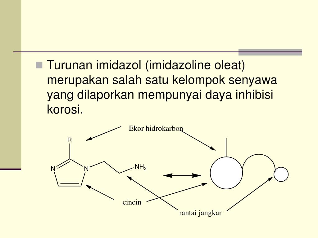 PPT - Sintesis Eter Metil Histidin Sebagai Inhibitor Korosi Pada Baja ...