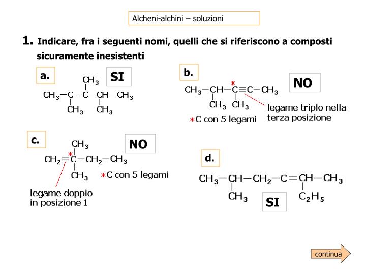 PPT - ALCHENI PowerPoint Presentation - ID:4084051