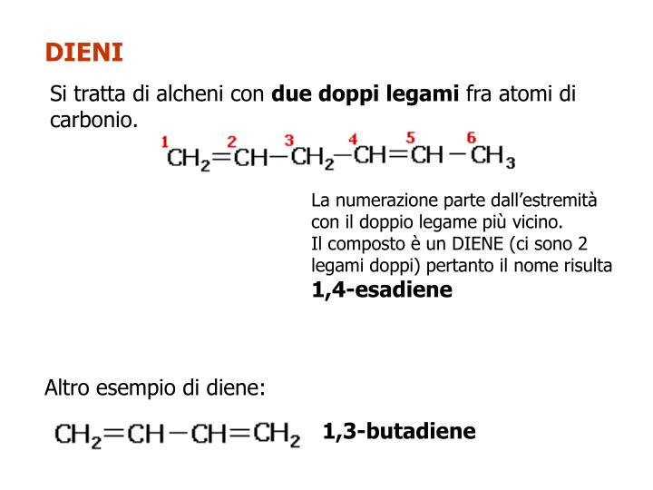 PPT - ALCHENI PowerPoint Presentation - ID:4084051