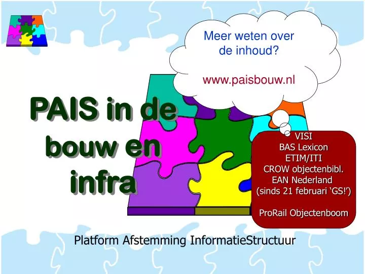 PPT - Platform Afstemming InformatieStructuur PowerPoint Presentation ...