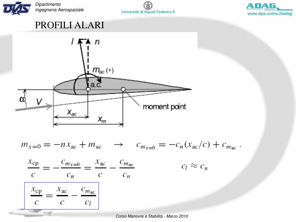 PPT - Corso Manovre e Stabilità Caratteristiche Aerodinamiche Profili ...
