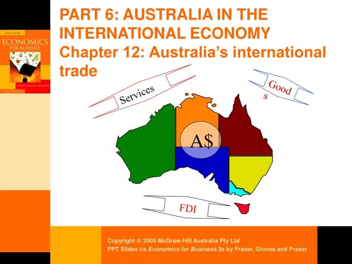 PPT - PART 6: AUSTRALIA IN THE INTERNATIONAL ECONOMY Chapter 12 ...