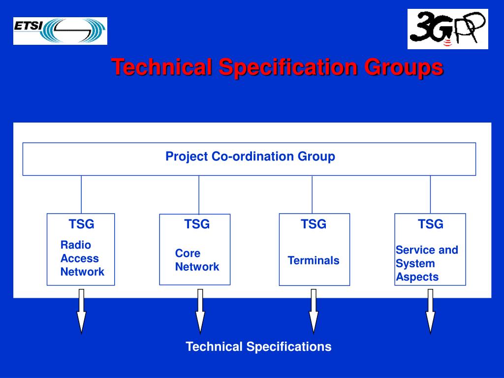 PPT - 3GPP Progress Report to 3GPP2 OP meeting 18 April 2000 Seoul PowerPoint Presentation - ID ...