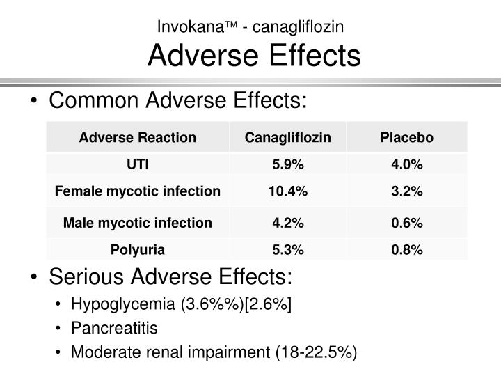 PPT - Invokana - Canagliflozin PowerPoint Presentation - ID:4087176