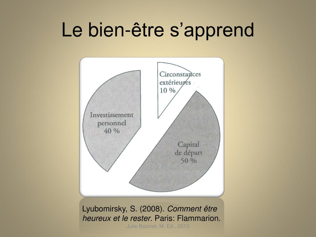 PPT - L ’intégration de la psychologie positive dans la pratique ...